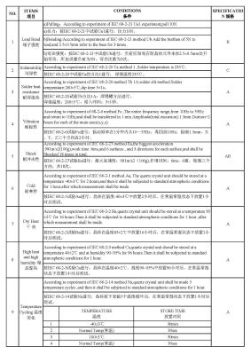 China Electronic component SOSET SCBYS06X95940ELRN crystal resonator 6.9594 MHz frequency tolerance 20 PPM for sale