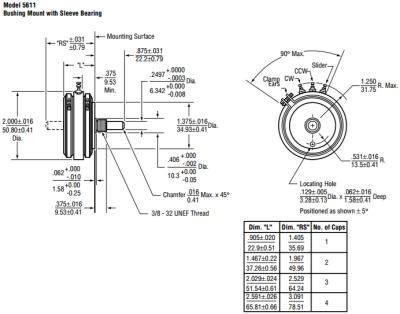 China Precision resistance control potentiometer TT Electronics 5617R5KL.5 single turn wirewound 2 inch diameter for sale