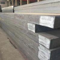 China High Oxidation Resistance Alloy Corrosion Resisting Material for sale