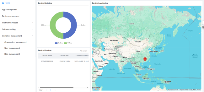 Device Management System interface