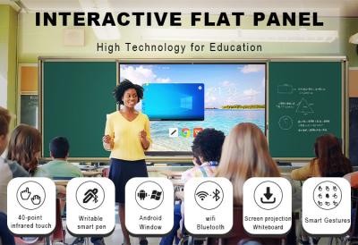 China 65 75 86 Inch Android 14 Whiteboard Interactive Smart Whiteboard Interactive Touch Panel for sale