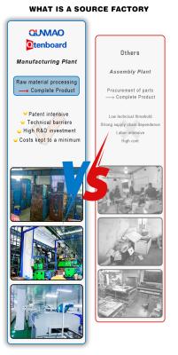 China 75 Inch Hot Sales Lcd Interactive White Board Smart Tv Interactive Wall Panels For School Teaching for sale