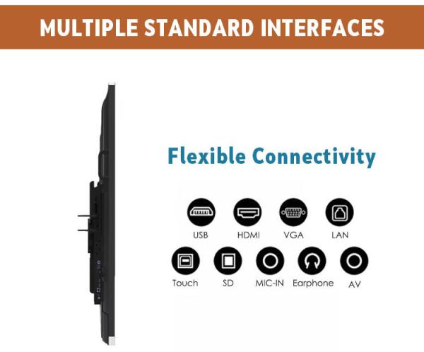 Quality Wireless Sharing Interactive Flat Panel Cross Region Communication Multi for sale