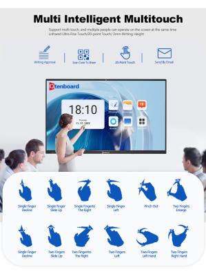 Китай Поддерживает Android IOS и PC Обмен 50 точек Smart Touch Digital Whiteboard продается