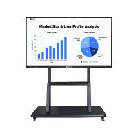 China Android 14 Google EDLA Certified Interactive Flat Panel 4K Collaboration Display with Built-In Camera for Executive Class Boardrooms for sale