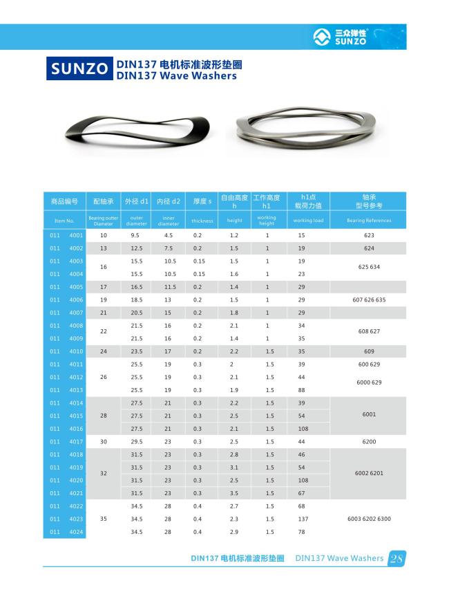 Precision waved spring for industrial machinery applications
