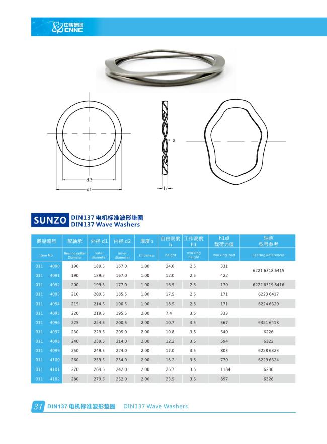 SUNZO high-quality waved spring product illustration