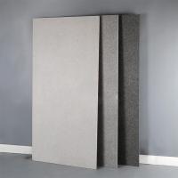 China 4.5mm-25mm Fiber Cement Sheet for Wall Panel Polished Surface Project Solution Capability for sale