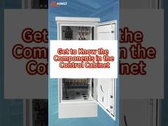 Get to Know the Components in the Control Cabinet