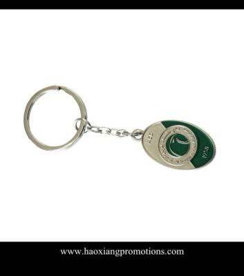 China sublimation Metal Keychain in different shape key chains for sale for sale