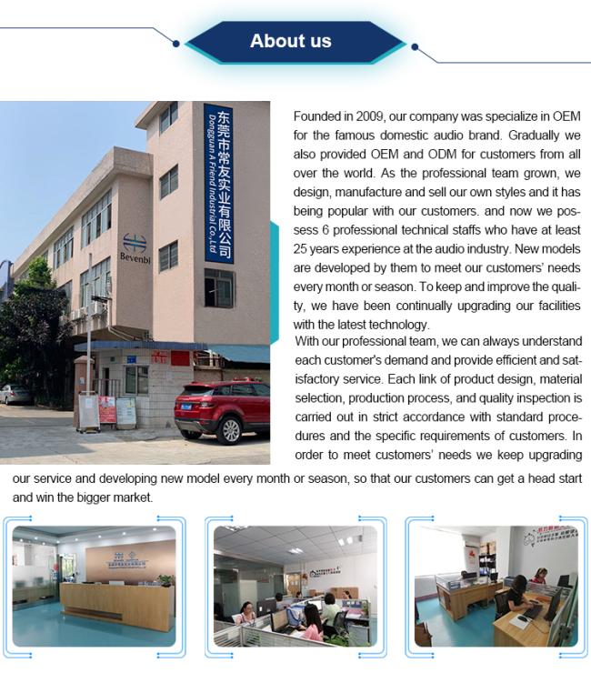 Vofull company facility