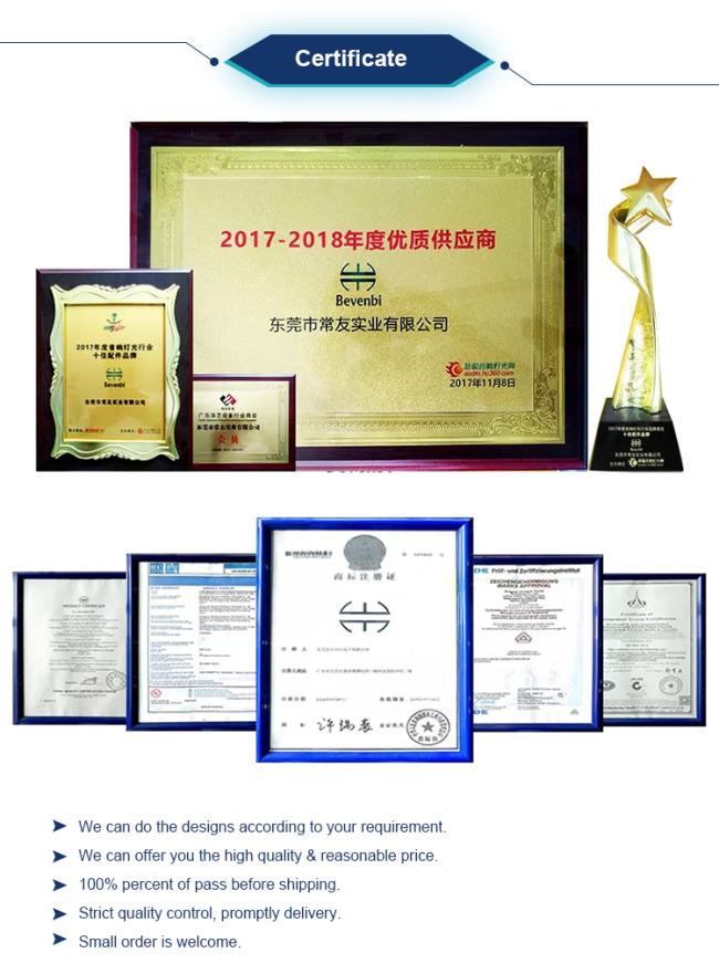 Vofull quality control