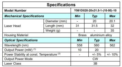 Cina Parti di ricambio Tipo Componente laser Giallo 561nm Dot Laser Modulo 20mW Dimensioni compatte in vendita