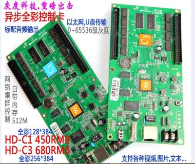 China A elevação refresca o cartão cartão/801 de emissão conduzido programável do controlador da exposição da freqüência à venda