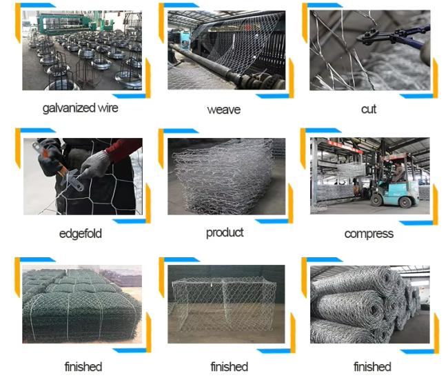 Gabion basket production process showing wire weaving