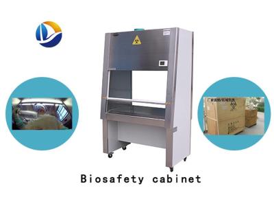 Cina Governo di biosicurezza di 65dB BSC per la preparazione di chemioterapia in vendita