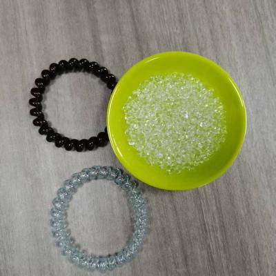 China TPU Granules,Thermoplastic polyurethane,High Transparent Tpu Hair Tie Transparency Of About 5-6mm, Fast Forming ,Good Rebound, Excellent Toughness for sale
