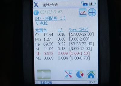 Cina Piastrina 347/347H ASTM A240 dell'acciaio inossidabile della lucidatura lunghezza di 11.8m - di 2m in vendita