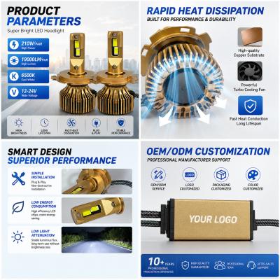 China 105W High Brightness H4 LED Light Bulb for Industrial and Commercial Use for sale