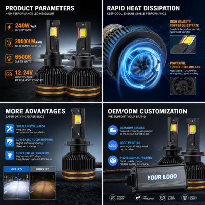 China Tri Copper Pipes High Power Led Headlight Bulb 240W 20000LM Led Auto Headlamp for sale