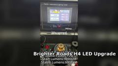 H4 High Performance LED Headlight Upgrade 9000LM