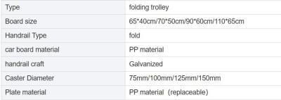 China Folding Trolley Plastic Trolley And Wheel Barrow Wheel Trolley for sale