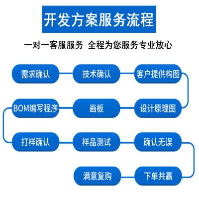China Development of PCBA scheme for vehicle-mounted electric air pump Design and manufacturer of steam circuit board for sale