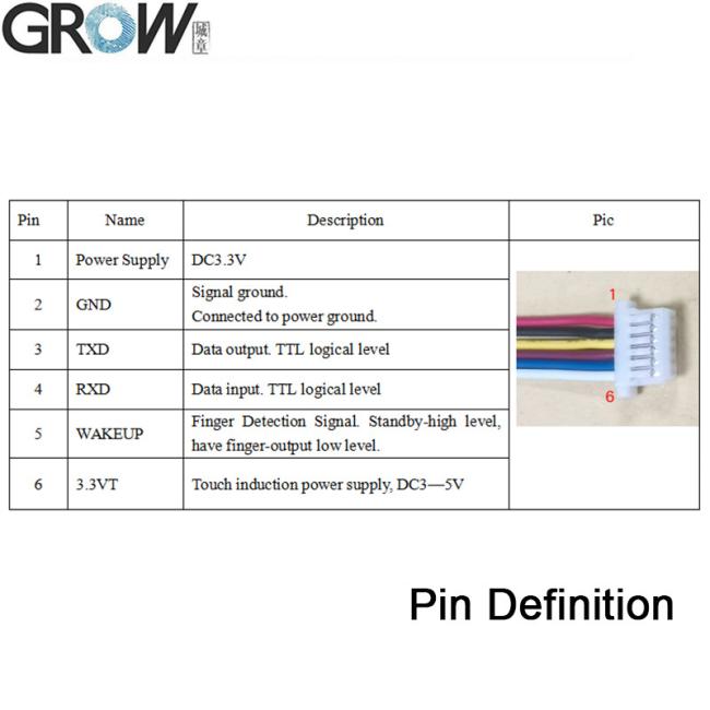 Grow R503PRO Uart/USB 1500 Capacity DC3.3V Fingerprint Module Sensor Scanner