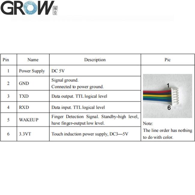 Grow R503-5V Waterproof DC5V Round RGB Fingerprint Module Sensor