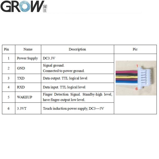 Grow R503 New Round LED Control Capacitive Fingerprint Module Sensor Scanner