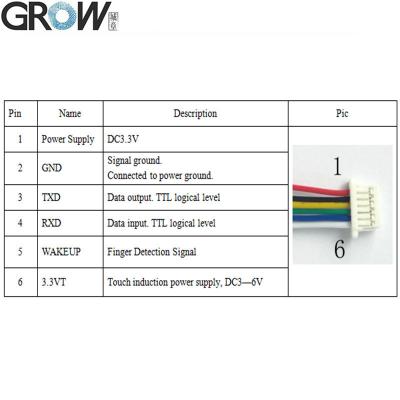 중국 R503 지문 제어판 DC 3.7V-6.5V 낮은 전력 소비 판매용
