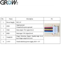 China GROW R503Pro UART  USB 1500 Capacity DC3.3V Fingerprint Module Sensor Scanner For Access Control for sale