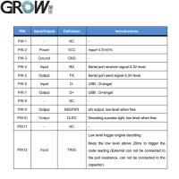 China GROW GM69Pro-S 1280*800CMOS OCR/1D/2D Barcode Scanner Module USB UART Interface QR Code Bar Code Reader Support OCR Passport for sale