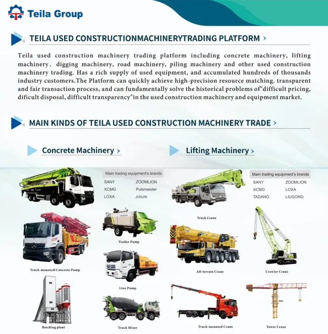 2022 Second Hand 62m Zlj Concrete Boom Pump with Benz Chassis