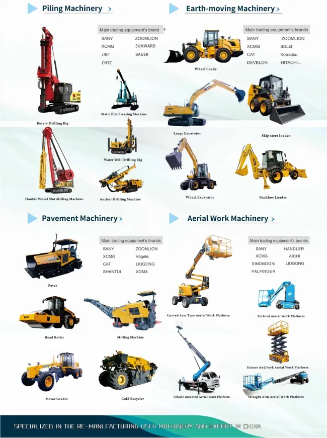 2020 2021 2022 Second Hand 62m Sany Concrete Boom Pump with Beton Chassis