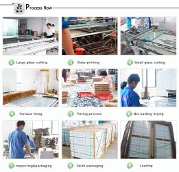 China Factory - Foshan Panda Building Material Co.,Ltd