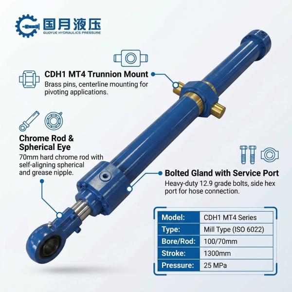 Quality Guoyue Hydraulics CDH1 MT4 Mill-Type Double-Acting Hydraulic Cylinder — 100mm Bore × 70mm Rod × 1300mm Stroke, Trunnion Mount, Rexroth CDH1 Compatible, 25 MPa
 for sale