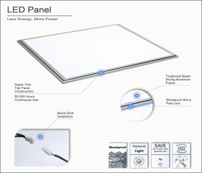 Cina 36 watt 2' luce di pannello fresca della luce bianca LED di Lit del bordo di x2 per illuminazione sopraelevata della cucina dell'ufficio in vendita