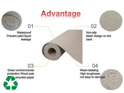 Cina Protettore riciclato del pavimento di Fiberock della carta di larghezza 820mm in vendita