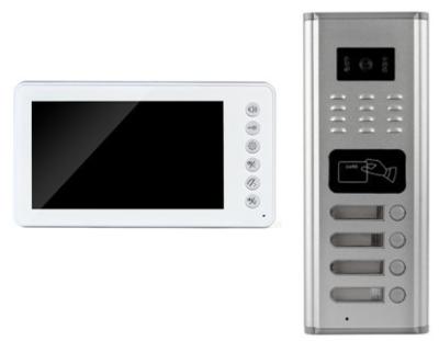 China Sunhigh Multi-family Building Video Door Phone System for sale