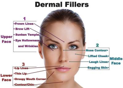 China CE Approved Injectable Facial Hyaluronic Acid, Hyaluronic Acid Dermal Filler Injection, Cr for sale