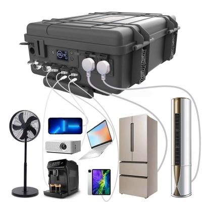 Cina Centrale elettrica esterna portatile 3000W con inverter fornitore d'oro Lifepo4 batteria 2150WH MPPT controller in vendita