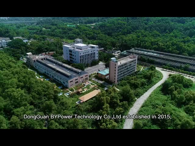 Поверьте в потенциал