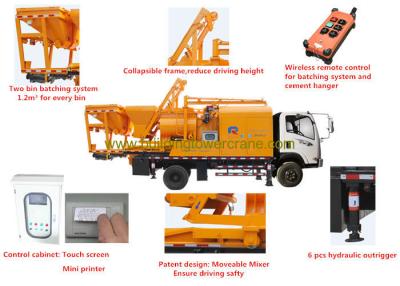 China Mobile Concrete Batching with Double - shafts stirring system Incharge Hopper 800L for sale