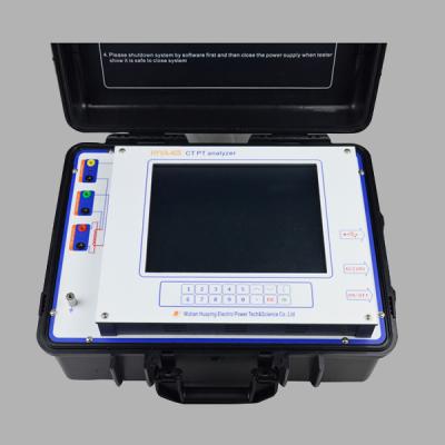 China CT analyzer for sale