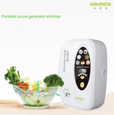 China OEM or ODM White 400mg/h Negative ion Ozonizer Anion Odor Eliminator ABS Material Water Treatment generator price for sale