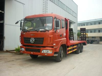 China Bosnia-Herzegovina/Macedonia/Yugoslavia/Romania From China Door to Door Service by Land Transport Forwarding for sale