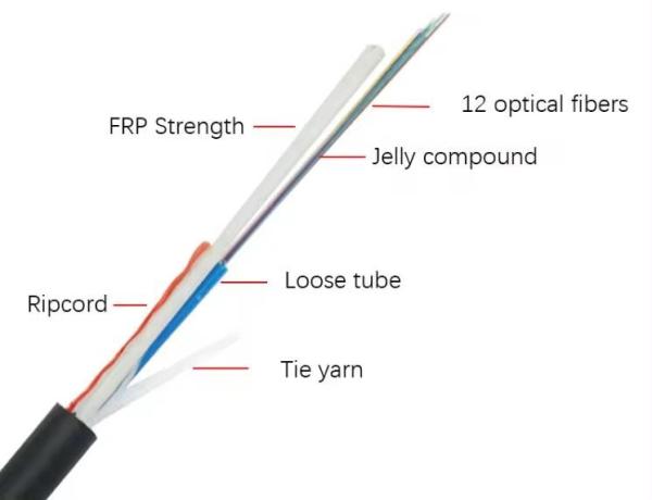 Quality ASU ADSS Fiber Optic Cable 12F Aerial Single-Mode HDPE 80m-120m for sale