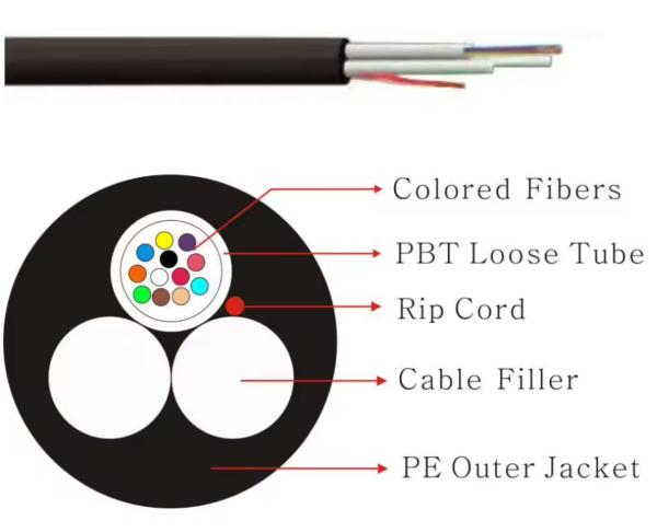 Quality ASU-12b1.3 12 Core Aerial Fiber Optic Cable 120m Span for sale