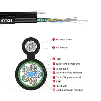 中国 空中図8 通信 光ファイバーケーブル Gytc8s Gyxtc8s 1km 販売のため